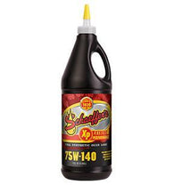 Greases – Schaeffer Manufacturing Company Webstore